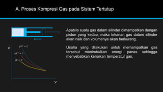 Proses Kompresi dan Ekspansi pada Gas.pdf