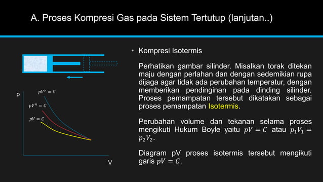 Proses Kompresi dan Ekspansi pada Gas.pdf