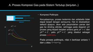 Proses Kompresi dan Ekspansi pada Gas.pdf