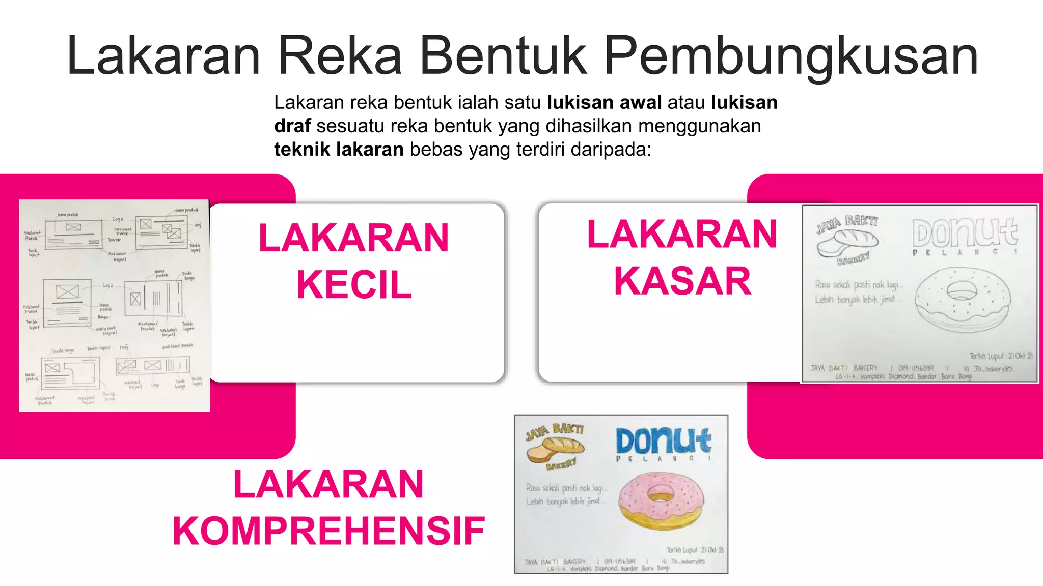Proses lakaran label pembungkusan | PPTX