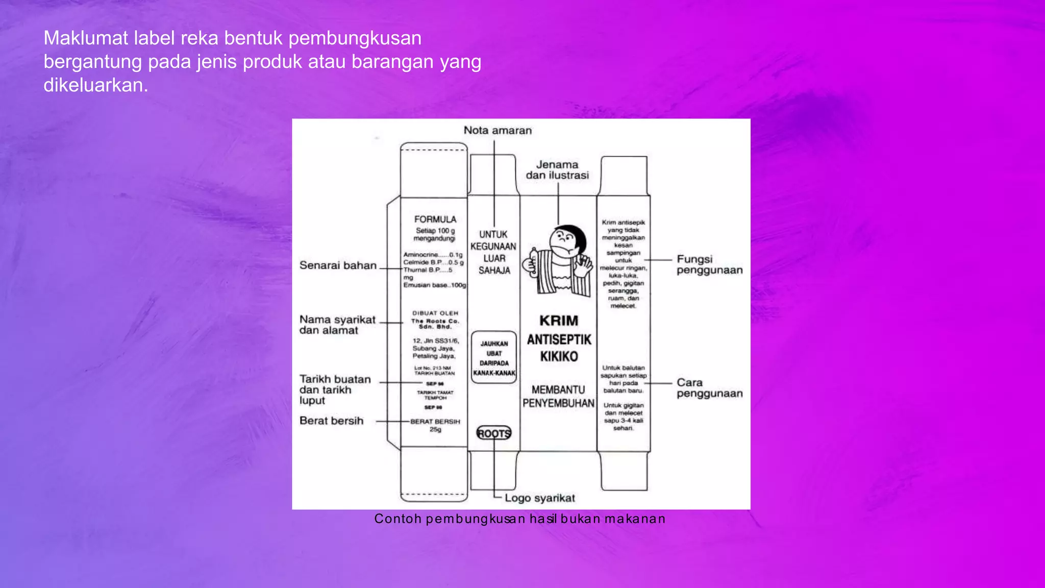 Proses lakaran label pembungkusan | PPTX