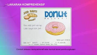Proses lakaran label pembungkusan | PPTX