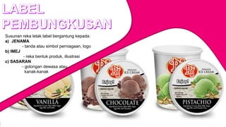 Proses lakaran label pembungkusan | PPT