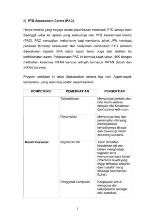 Proses lantikan ptd official from intan | PDF