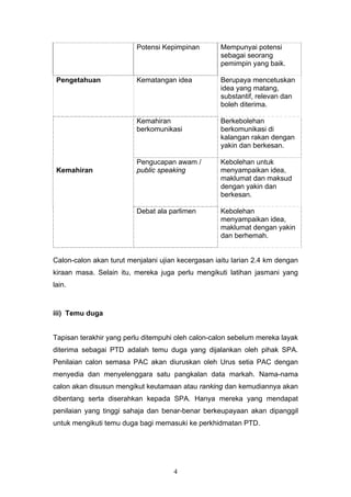 Proses lantikan ptd official from intan | PDF