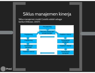 Proses manajemen kinerja | PDF