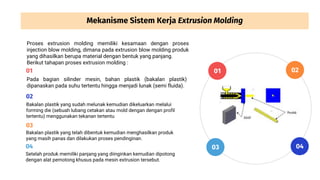 Proses Manufaktur Injection Blow Molding | PPT