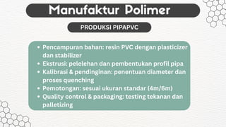 Proses Manufaktur dan Aplikasi Polimer 2.pdf