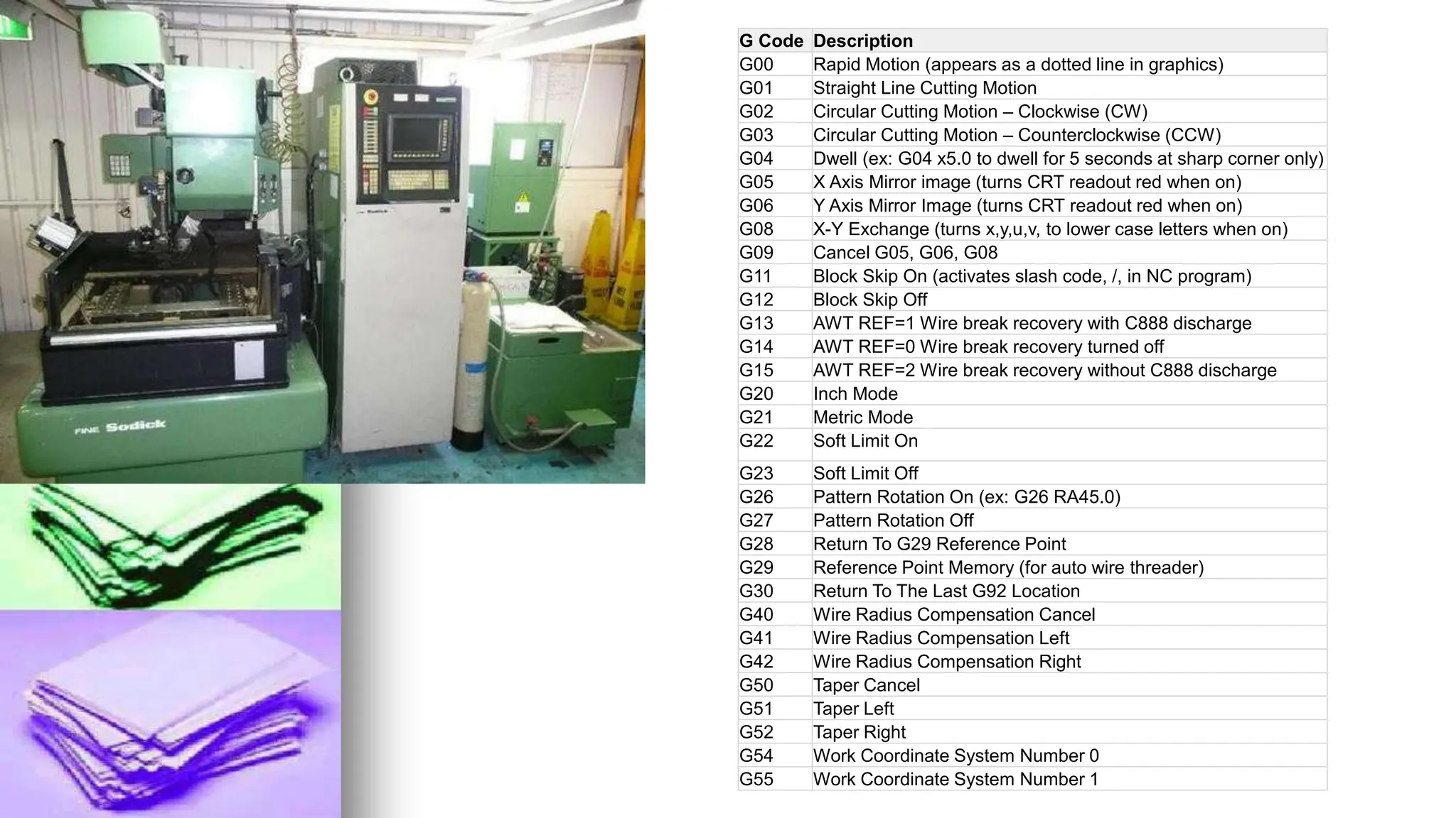 Proses Manufaktur I jjkskskskdjjkeierjrr | PPT