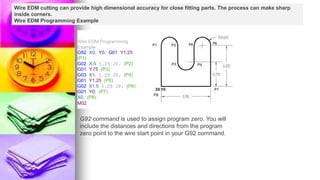 Proses Manufaktur I jjkskskskdjjkeierjrr | PPT