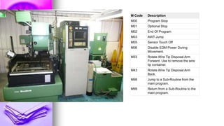 Proses Manufaktur I jjkskskskdjjkeierjrr | PPT