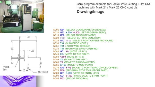 Proses Manufaktur I jjkskskskdjjkeierjrr | PPT