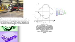 Proses Manufaktur I jjkskskskdjjkeierjrr | PPT