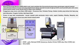 Proses Manufaktur I jjkskskskdjjkeierjrr | PPT