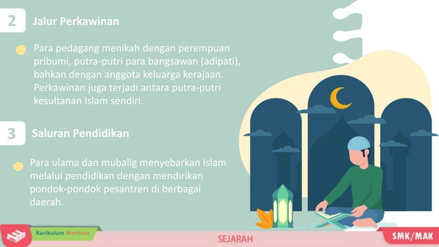 Proses Masuk dan Berkembangnya Islam di Indonesia.pptx