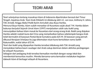 Proses Sejarah Masuknya Islam di Indonesia.pptx