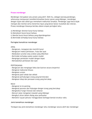 Proses mendengar | DOCX