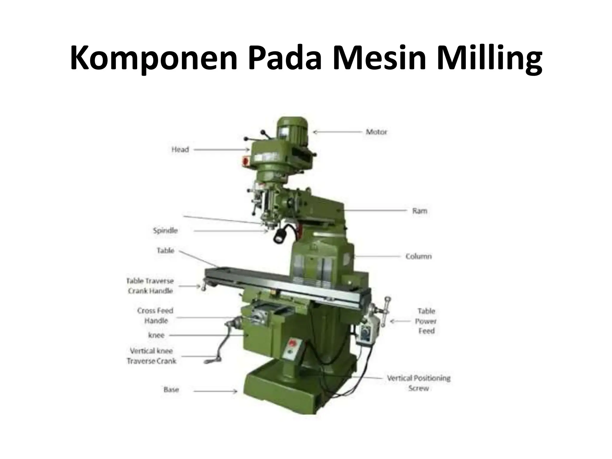 Proses Milling Proses Milling Proses Milling.pptx
