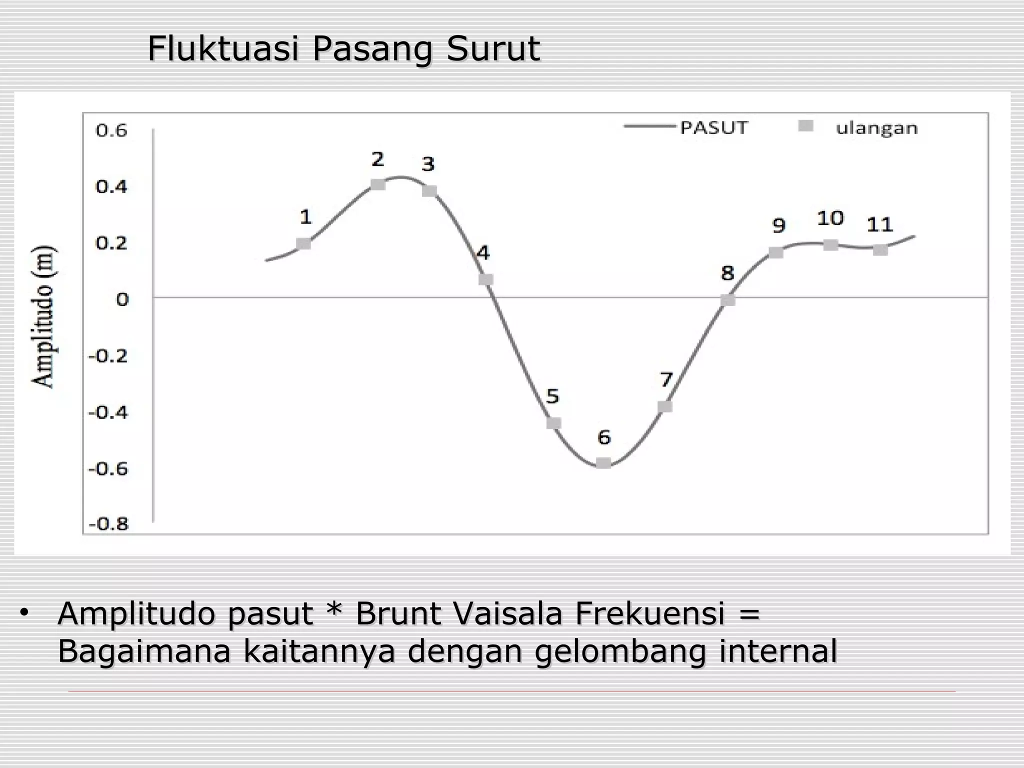 Proses mixing di laut | PPT
