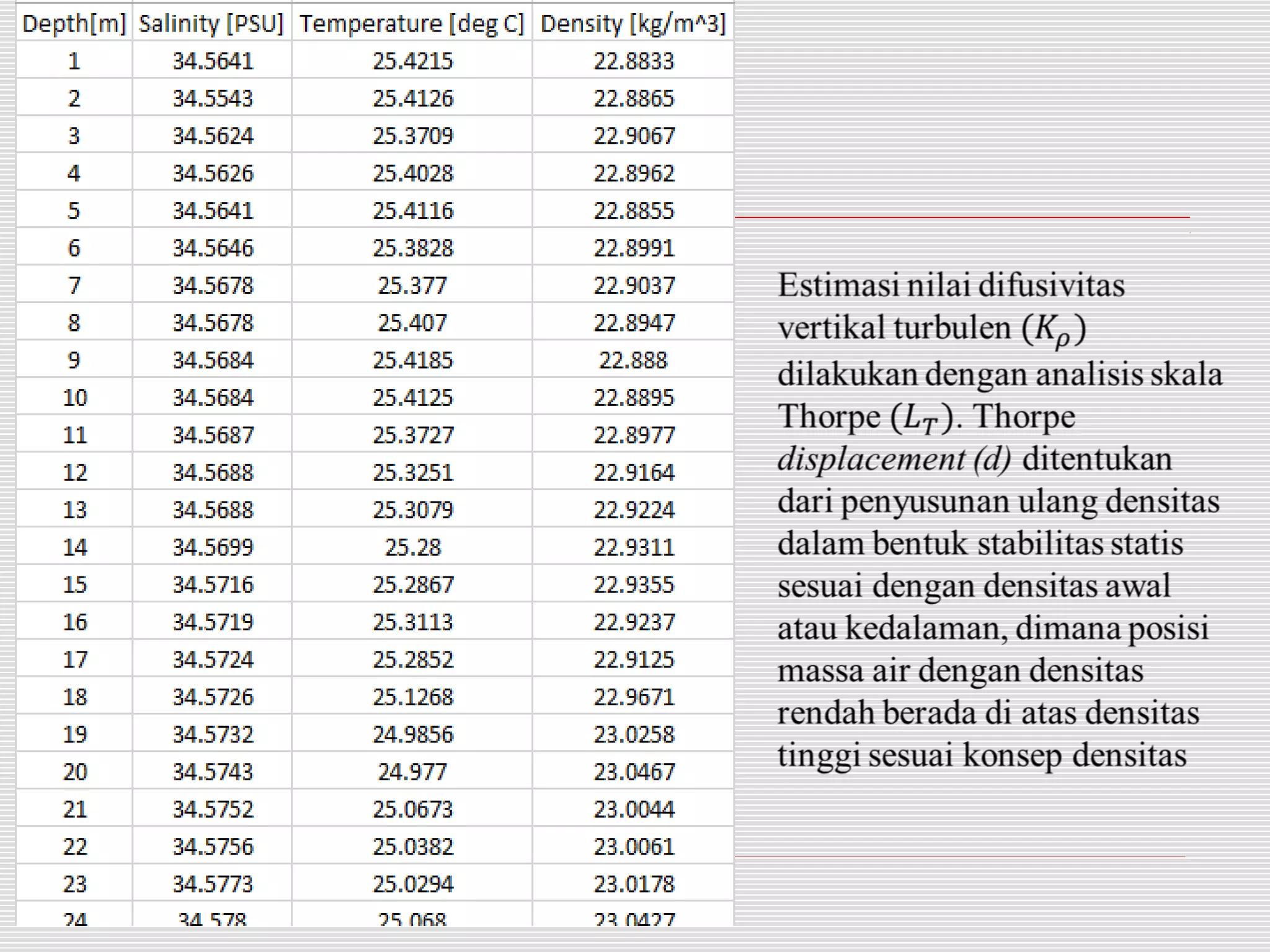 Proses mixing di laut | PPT
