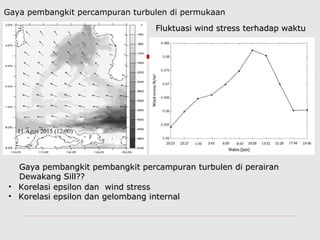 Proses mixing di laut | PPT