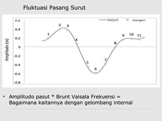 Proses mixing di laut | PPT