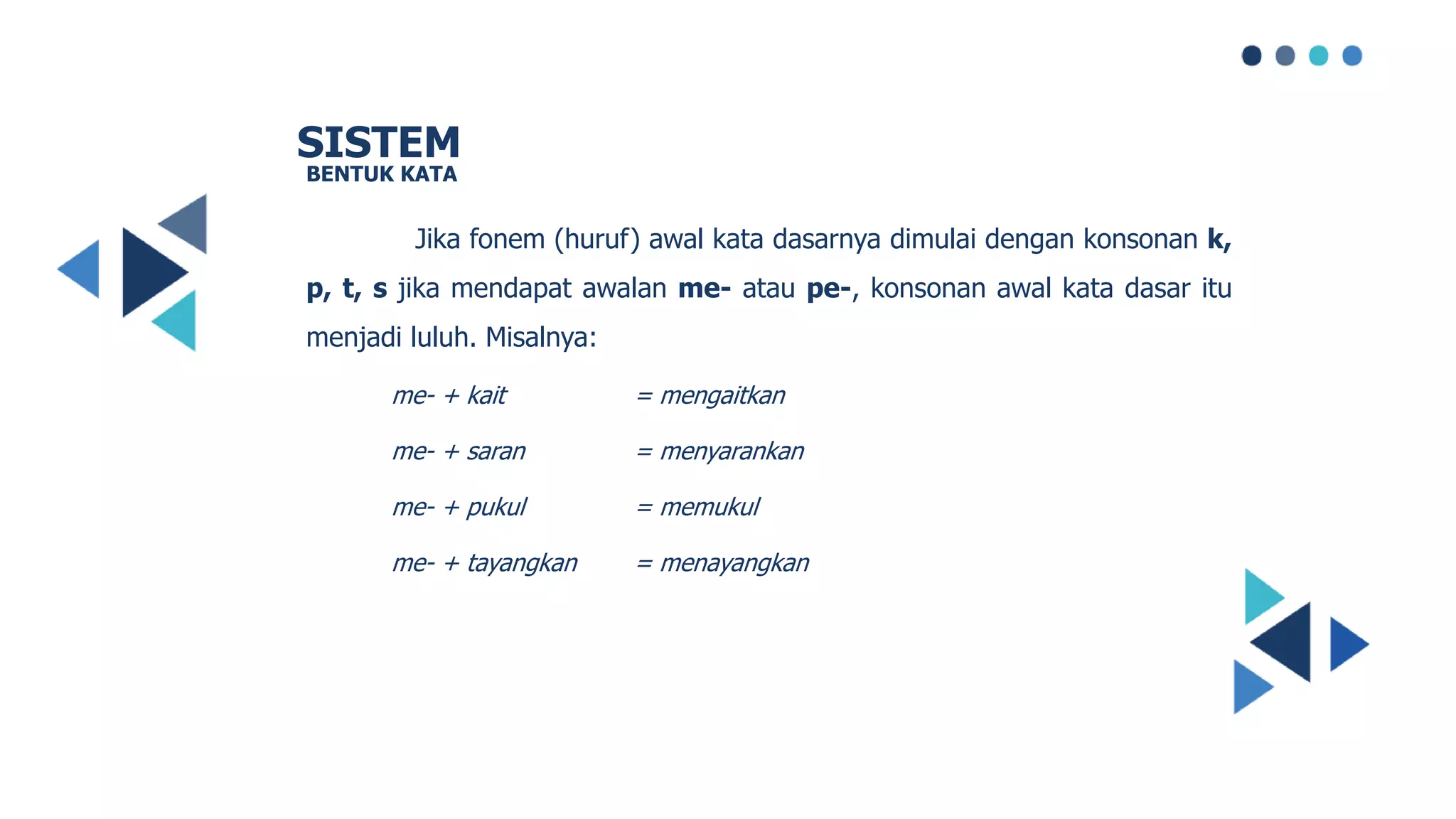 Proses Morfologis (Pembentukan Kata).pptx