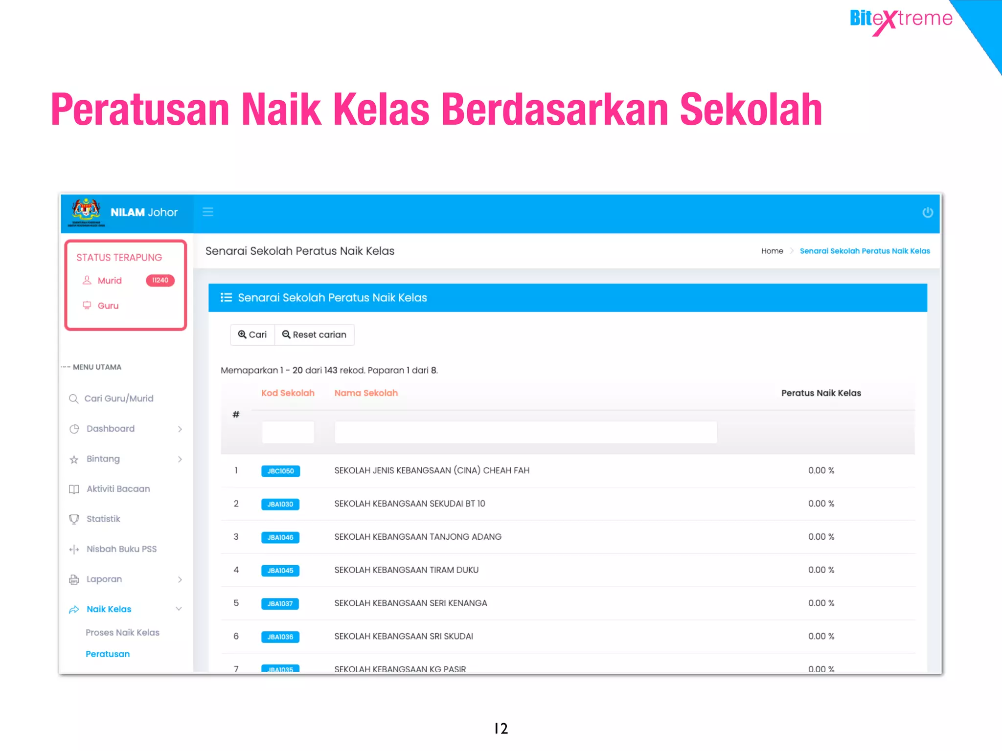 Proses Naik Kelas MNJ.pdf