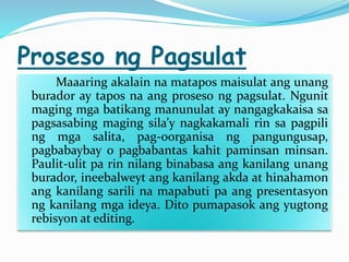 Proseso at-yugto-ng-pagsulat | PPTX
