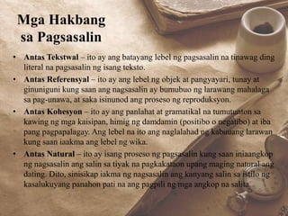 Wika sa pilipino at mga tanghaw aralinss | PPT