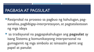 PROSESO AT HAKBANG NG PAGSULAT NG AKADAMEKONG SULATIN | PPTX