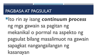 PROSESO AT HAKBANG NG PAGSULAT NG AKADAMEKONG SULATIN | PPTX