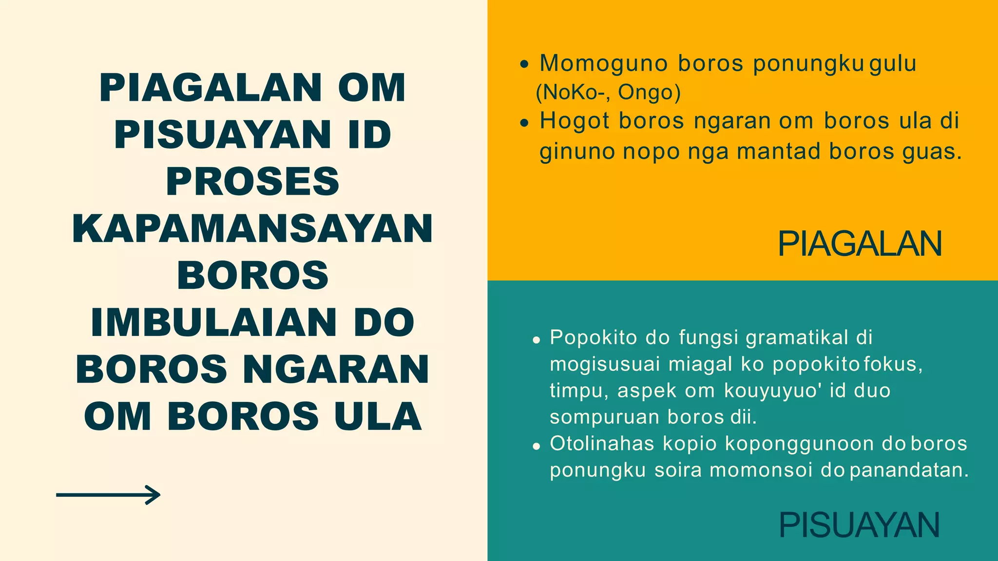 Proses pamansayan do Boros Imbulaian Boros Ngaran om Boros Ula BKD3023 | PDF