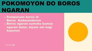 Proses pamansayan do Boros Imbulaian Boros Ngaran om Boros Ula BKD3023 | PDF