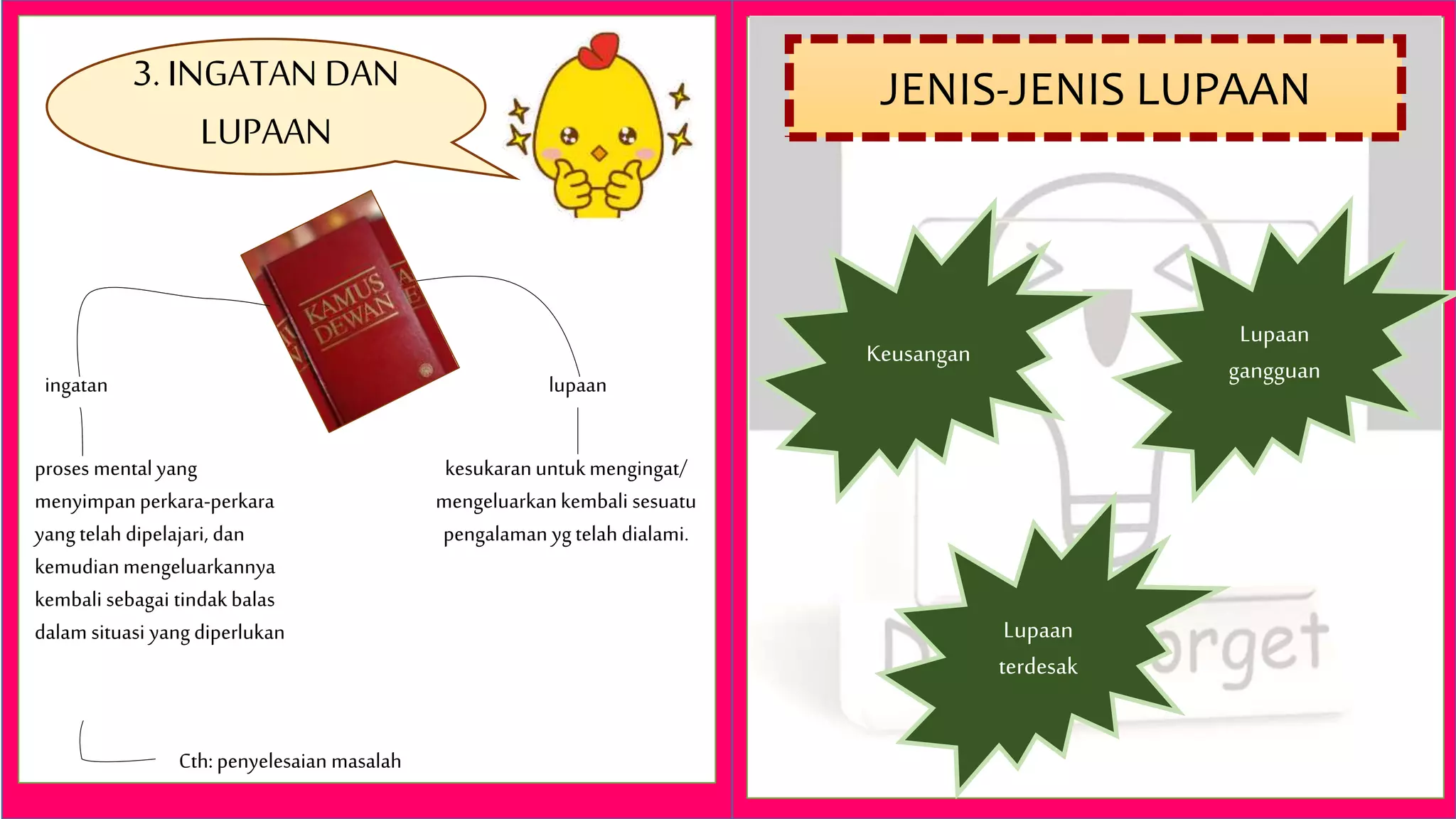 Proses pembelajaran | PPTX