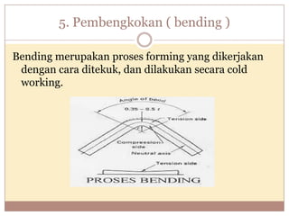 Proses pembentukan | PPTX