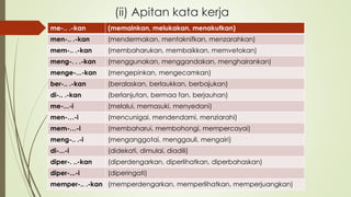 Morfologi - Proses pembentukan kata | PPTX