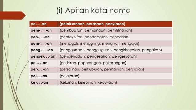 Morfologi - Proses pembentukan kata