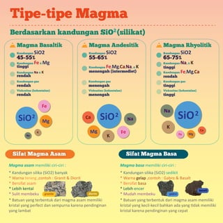 Proses pembentukan magma | PDF