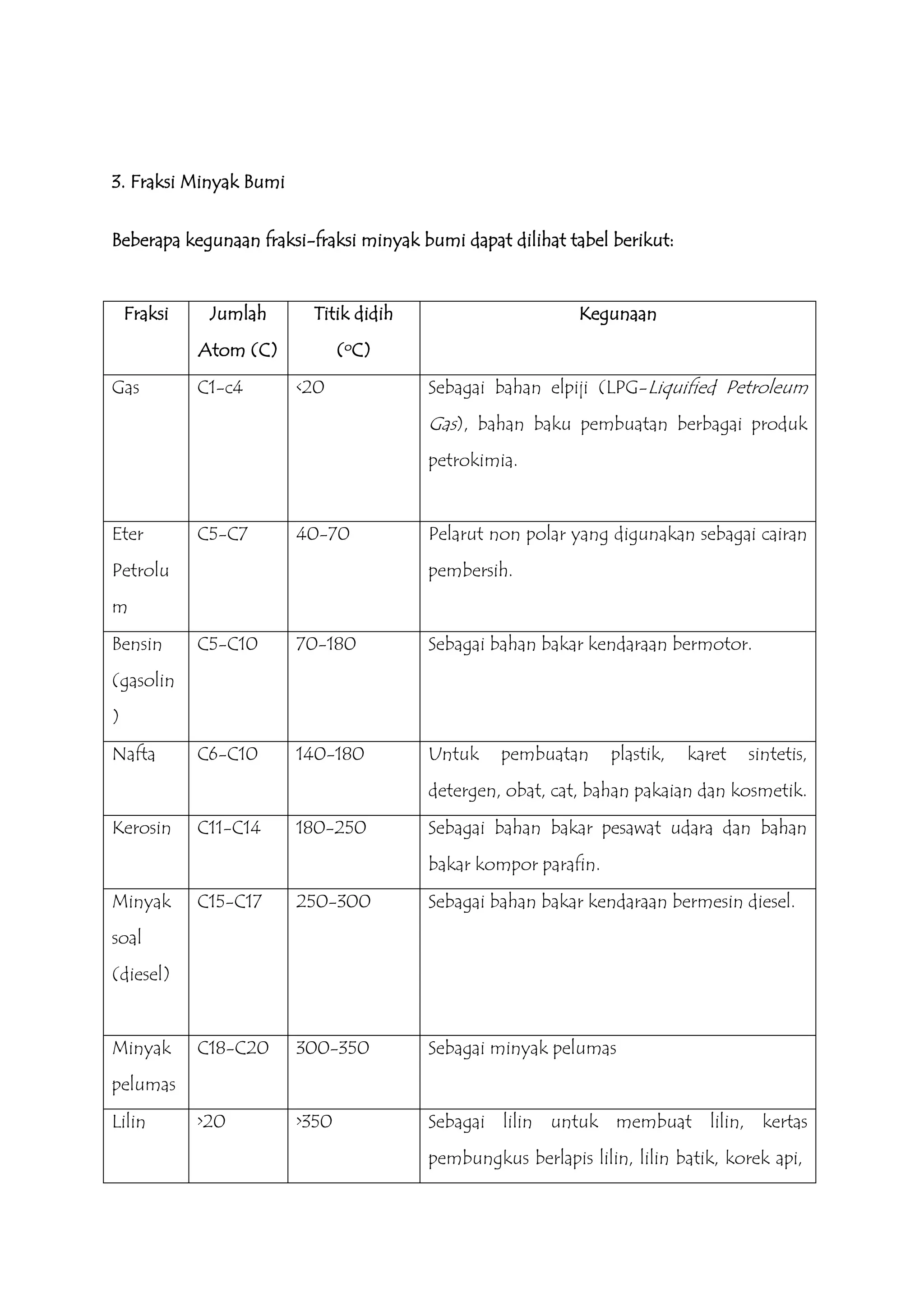 Proses pembentukan minyak bumi | DOCX