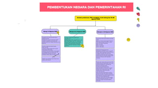 PROSES PEMBENTUKAN NKRI SMT 1 KELAS 12 KUMER | PDF