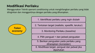 Proses Pembentukan Perilaku dan Karakter Peserta Didik.pdf