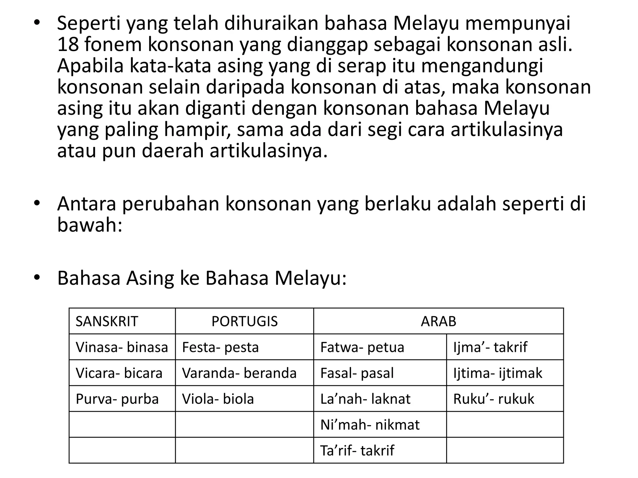 Proses pembentukan perkataan baharu dalam bahasa melayu | PPTX