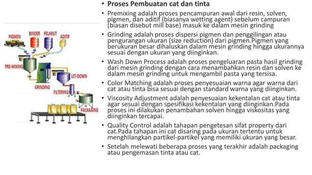 Proses pembuatan.pptx