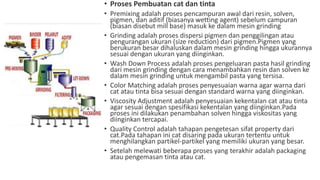 Proses pembuatan.pptx