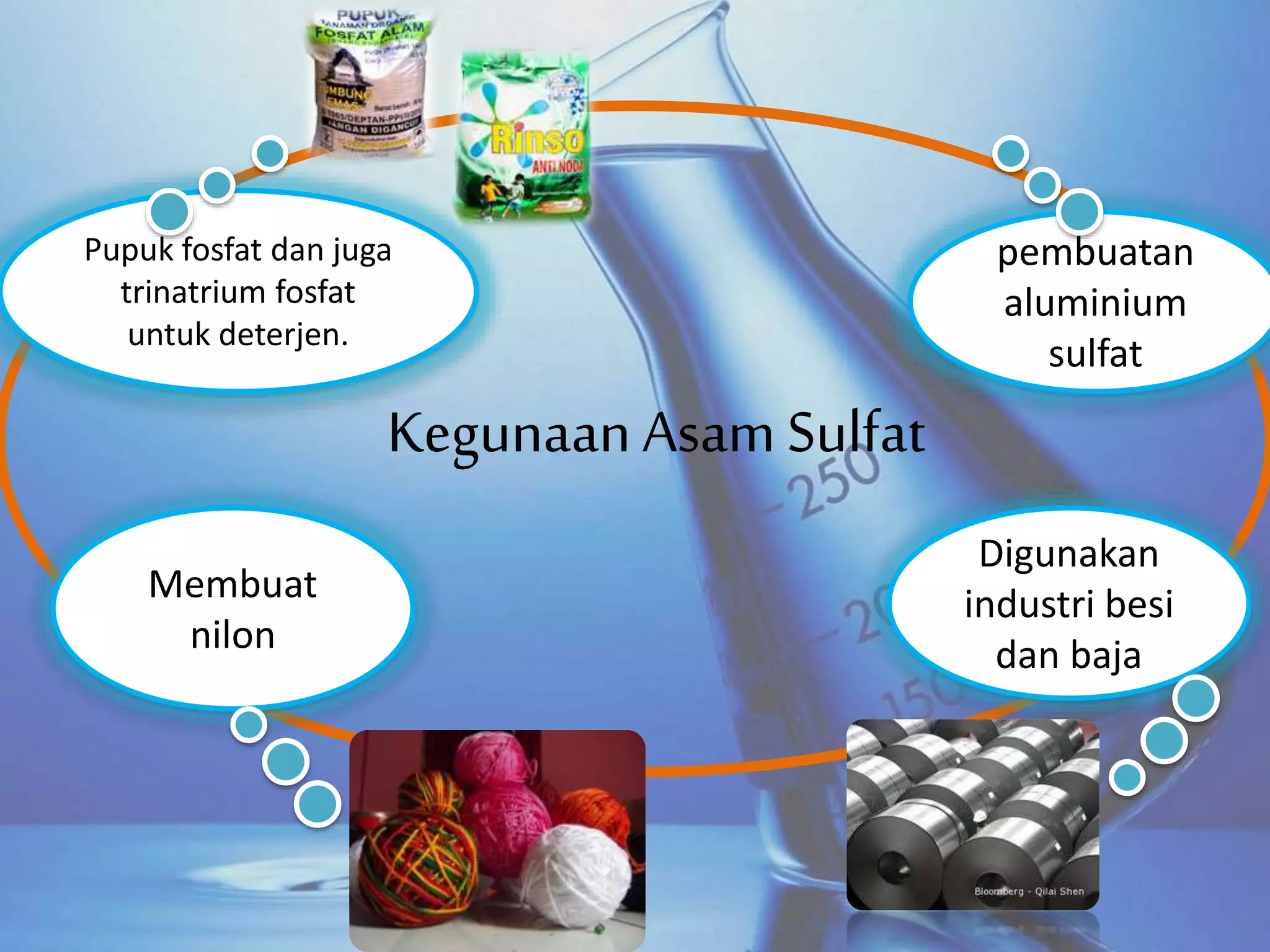 Proses pembuatan asam sulfat & kegunaan | PPTX