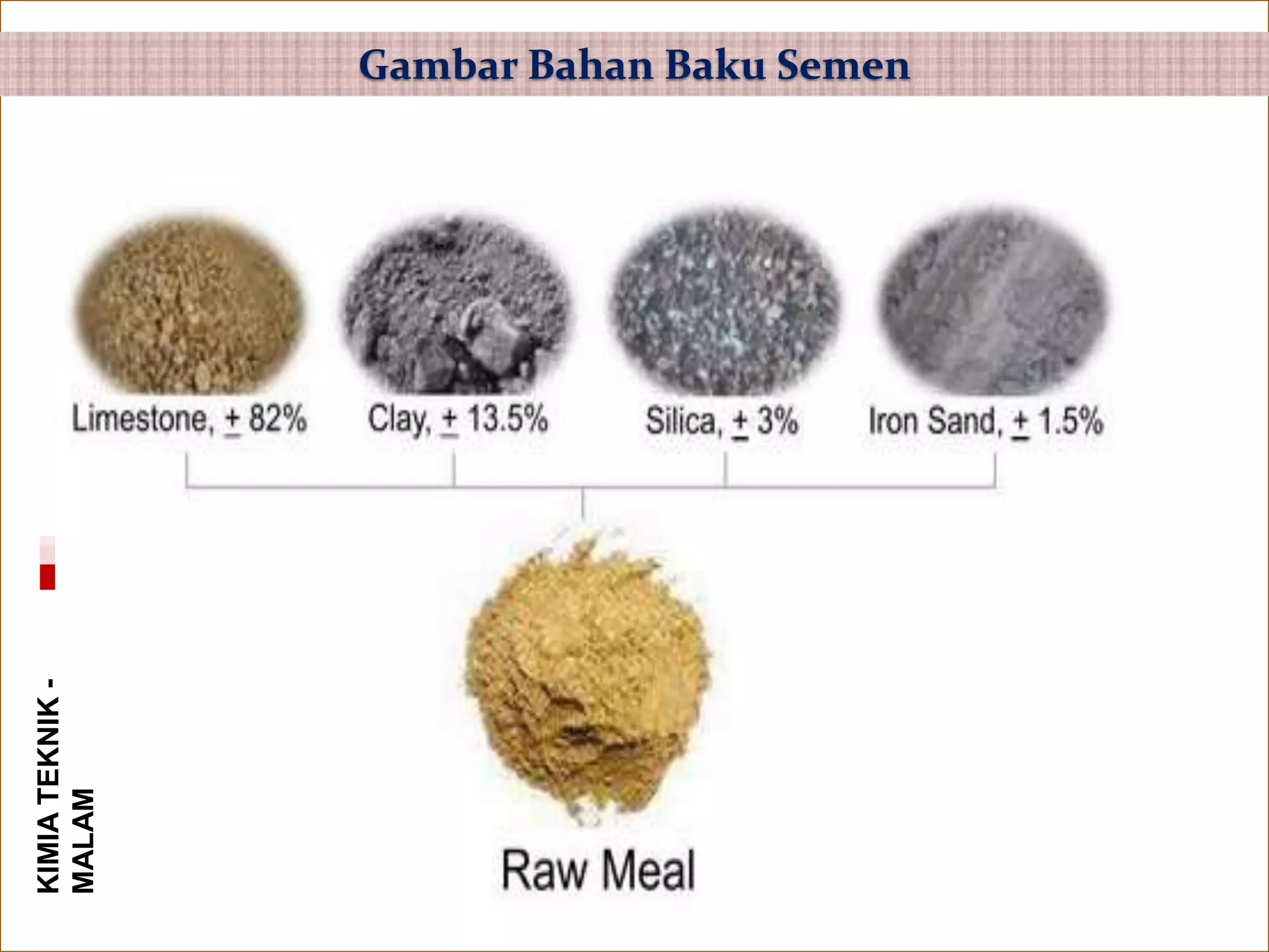 Proses pembuatan bahan Material Semen (kelompok 1).pptx