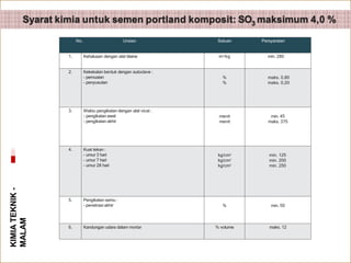 Proses pembuatan bahan Material Semen (kelompok 1).pptx