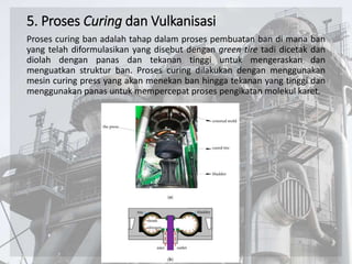 PROSES PEMBUATAN BAN DARI BAHAN LATEX DARI AWAL HINGGA AKHIR.ppt