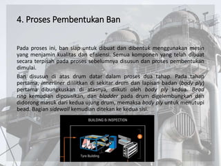 PROSES PEMBUATAN BAN DARI BAHAN LATEX DARI AWAL HINGGA AKHIR.ppt